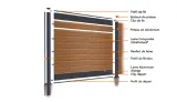 Pareclose aluminium pour poteau 135 cm (botte de 4) | neowood